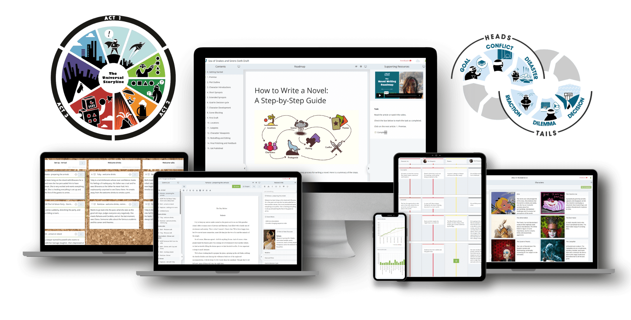 The Novel Factory Free Trial