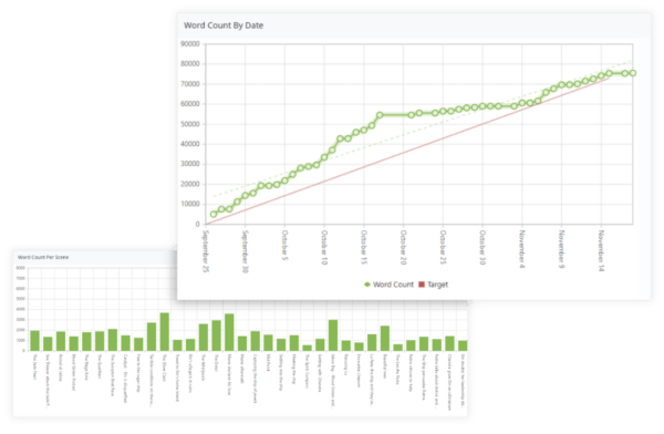 The Novel Factory Free Trial